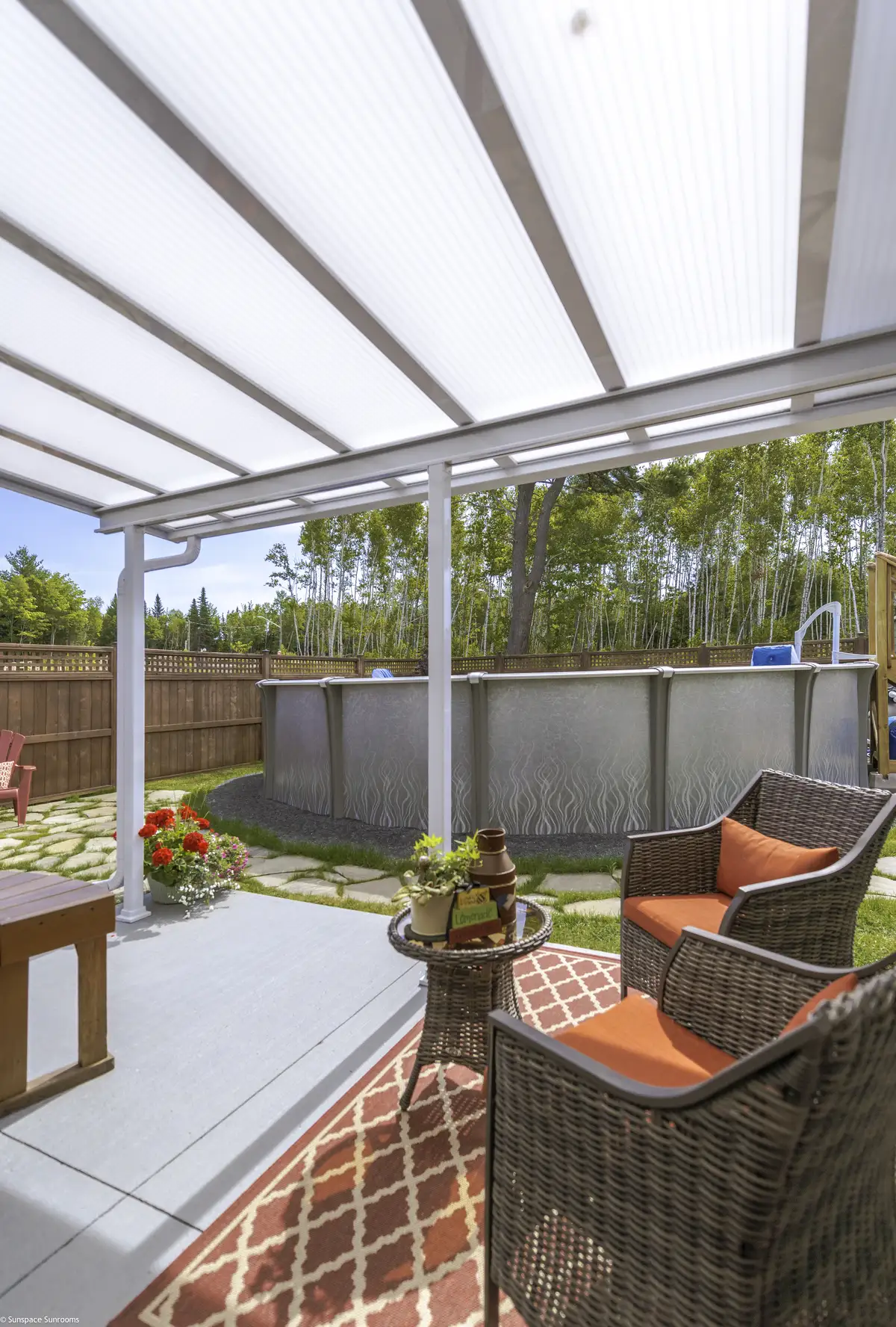 Acrylic Patio Covers | Sunspace Sunrooms Corporate